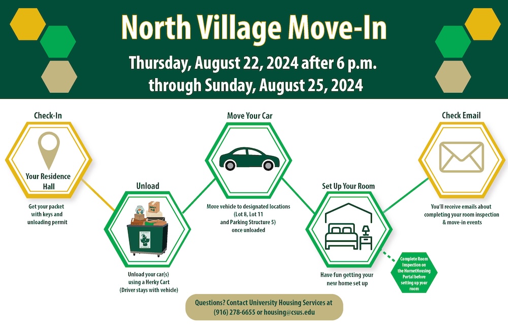 North Village Move-In Details | Sacramento State